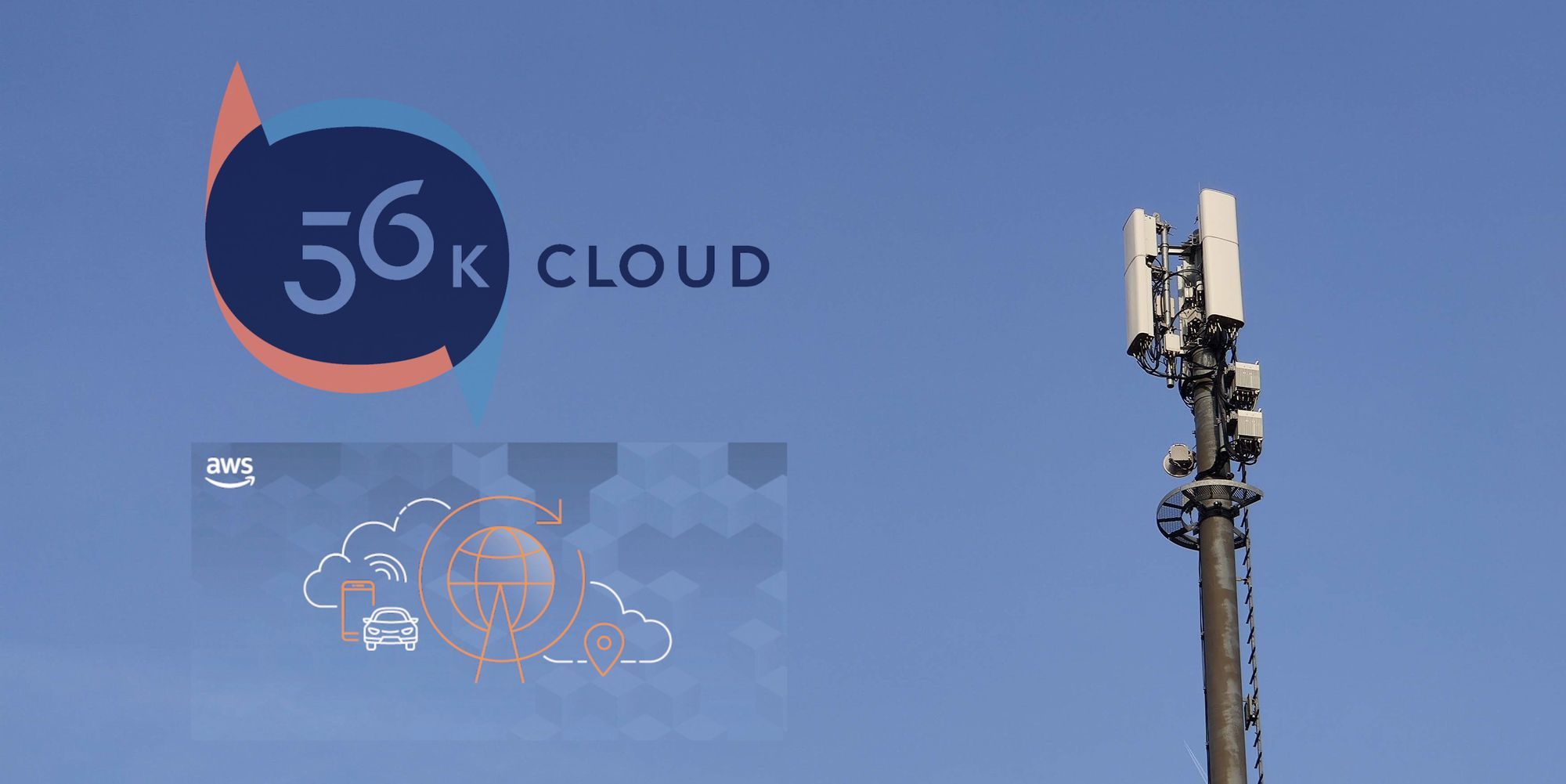 AWS announces Wavelength and 5G Edge - 56k.Cloud